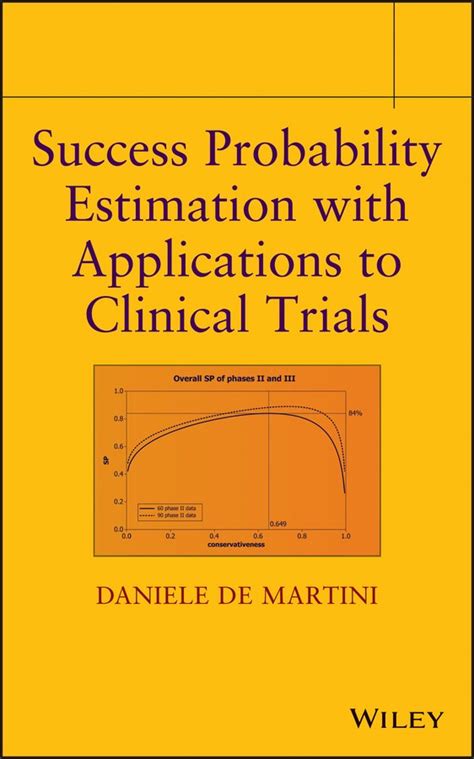 this new book introduces the simulstat incorporated facebook