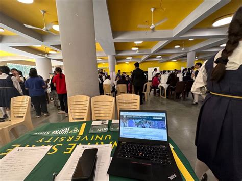 Farheen Sayed On Linkedin Undergraduate Knowledgejourney