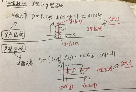 2023数分day78二重积分1：化为累次积分 哔哩哔哩