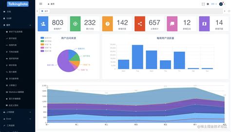 10 个 Github 上超火和超好看的管理后台模版，后台管理项目有着落了好看的后台管理 Csdn博客
