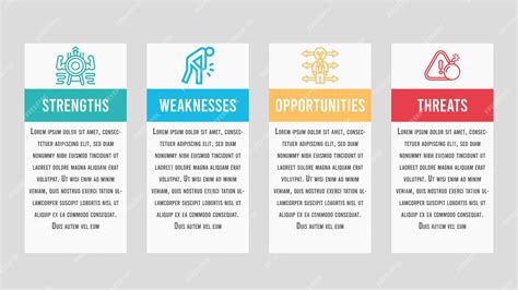 Инфографика Swot для бизнеса Сильные стороны Слабые стороны Возможности и угрозы Премиум векторы