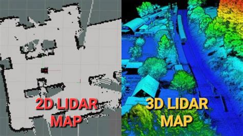 Cara Baru Melihat Dunia Dengan Teknologi Lidar