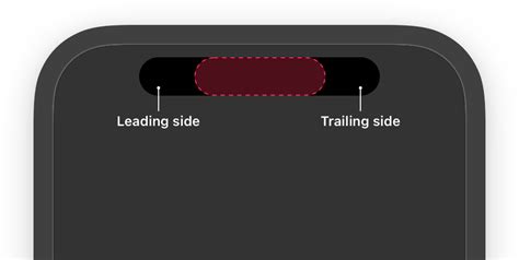 Ios16新特性灵动岛适配开发与到家业务场景结合的探索实践 京东云开发者社区