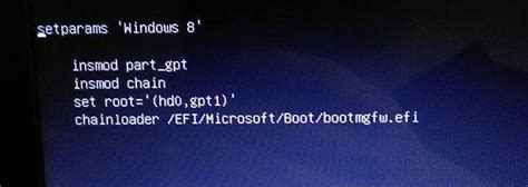 Centos Centos7 With Windows 8 Dualboot Problems Unix And Linux Stack