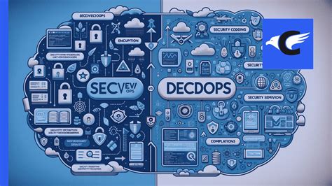 Secdevops Vs Devsecops Quelles Différences