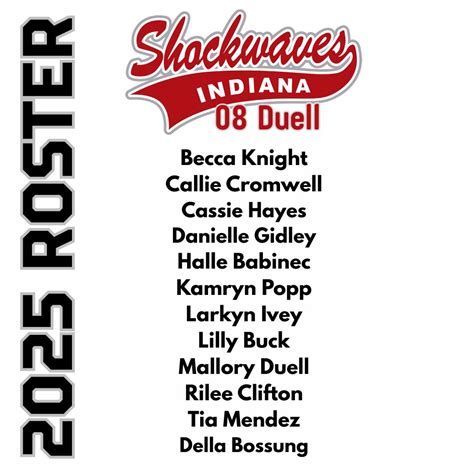 Indiana Shockwaves 08 Duell