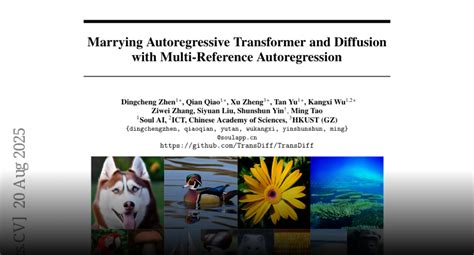 Paper Page Marrying Autoregressive Transformer And Diffusion With Multi Reference Autoregression