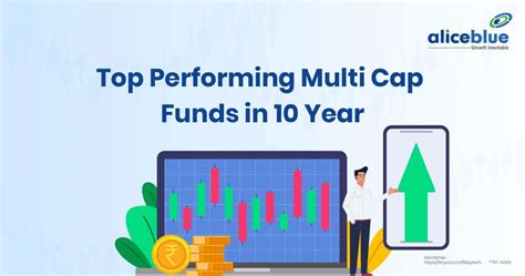Top Performing Multi Cap Funds In 10 Years Multi Cap Funds