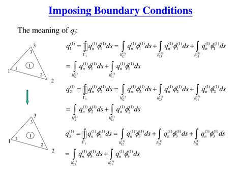 PPT MECH593 Introduction To Finite Element Methods PowerPoint Presentation ID 2482482