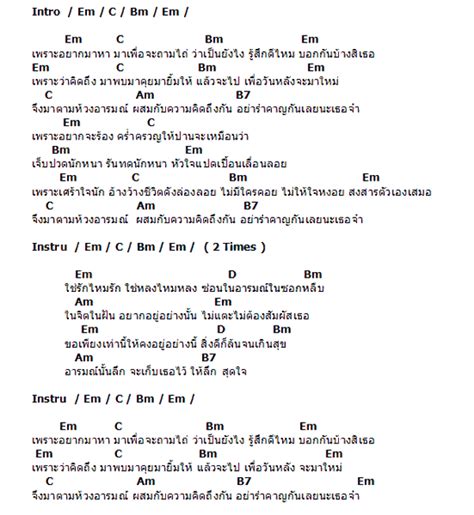 คอร์ดเพลง เนื้อเพลง สำหรับนักดนตรี คอร์ด เนื้อเพลง สุดใจ จิมมี่ Vs อิงกฤต The Voice Thailand