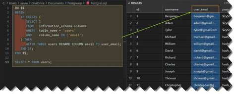 How To Rename Column In Postgresql