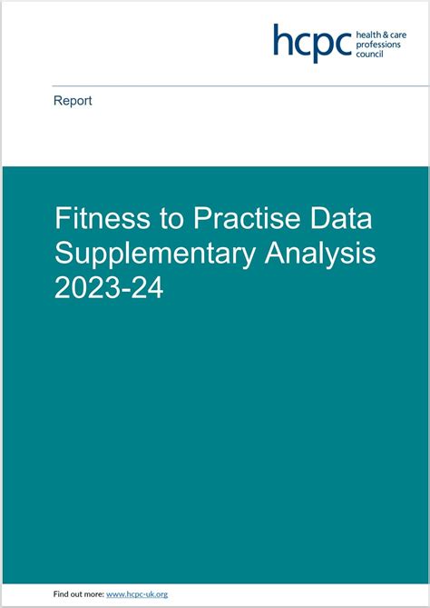 Outcomes Data Summary The Hcpc