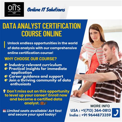 Online It Solutions On Linkedin Dataanalyst Certificationcourse Onlinelearning Dataanalysis