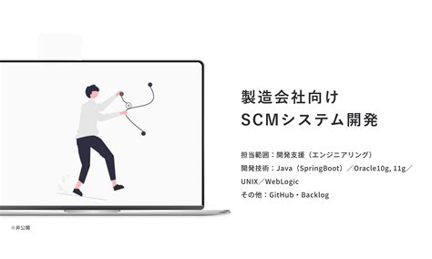 製造会社向け海外営業scmシステム開発java｜spring Boot