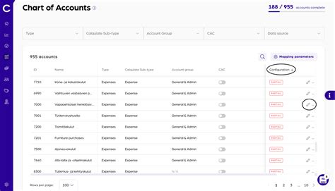 Mapping Chart Of Accounts