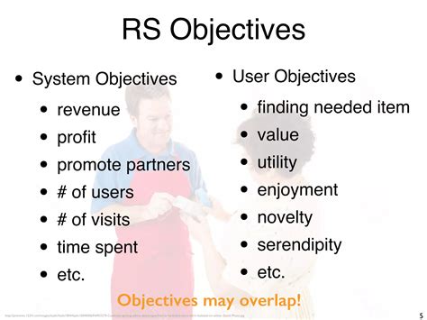 Recommender Systems And Active Learning Ppt