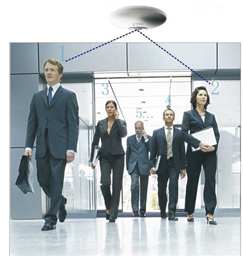 Shopping Mall People Counting Device Passenger Flow And Footfall Counting