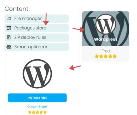 how to self host your wordpress blog for less than 2 month jesus in