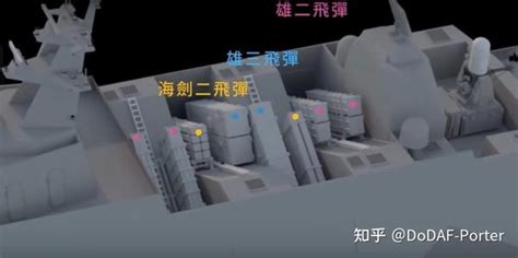 膨胀了 台“沱江级”导弹巡逻舰量产首批6艘全数交舰 知乎