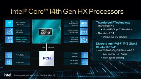 Intel Unveils 14th Gen Core HX Series Processors Raptor Lake Mobile