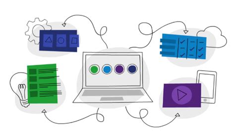 Top 10 Tools For Creating Elearning With Articulate 360