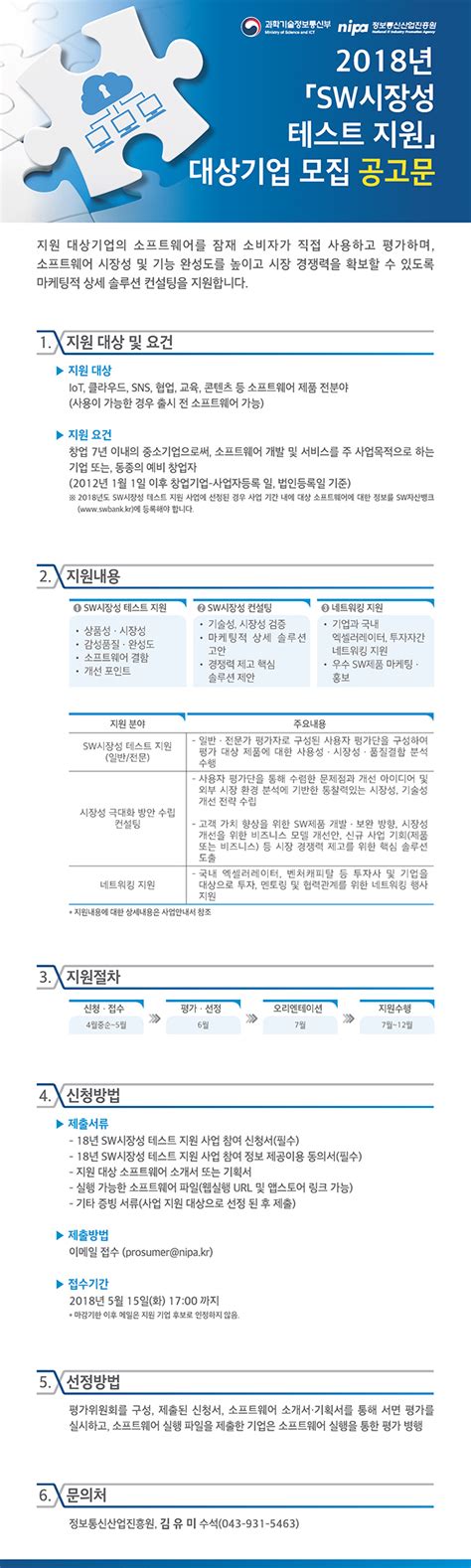 지역산업 혁신과 sw신산업 육성 선도 정보통신산업진흥원