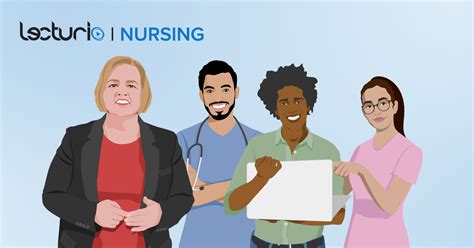 Lecturio Nursing Educator Webinars