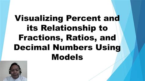 Math Class 41 Visualizing Percent And Its Relationship To Fractions