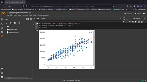 Machinelearning Artificialinteligence Coding Datascience Algorithm