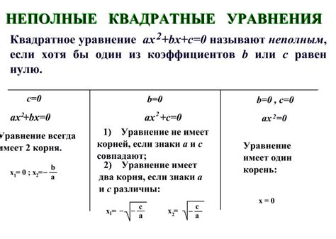 Есть полные и неполные квадратные уравнения фото презентация