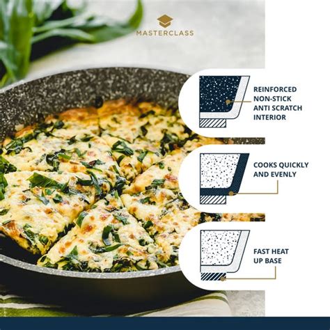 Masterclass Non Stick Aluminium Frying Pan 28cm Dunelm