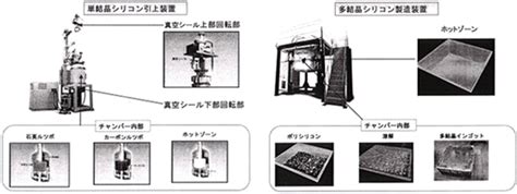 ブリッジレポート：（6890）フェローテック Vol19 Irレポート「ブリッジレポート」 ブリッジサロン