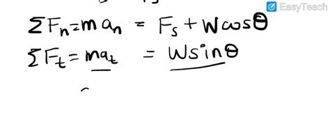 Solved The 2 Lb Block Is Released From Rest At A And Slides Down Along