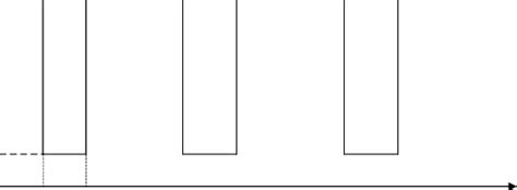 illustration of setting hyperparameters {a n } n 1 n download