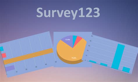 Login Survey123