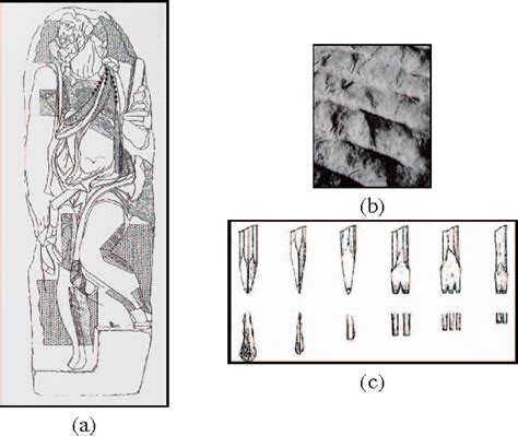 Figure 2 From An Interactive Local Flattening Operator To Support Digital Investigations On