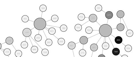 Data Science Across Disciplines Main Repository For The Data Science Across Disciplines Module