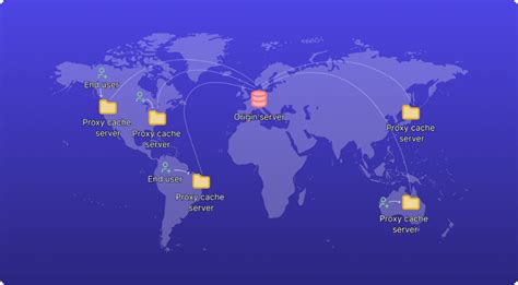 What Is Web Caching And How To Clear Cache In WordPress