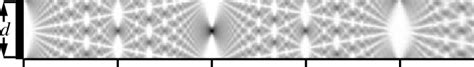 Interference Pattern From N 32 Slits Coherent Beam λ Db W 03
