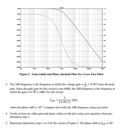 solved pre laboratory assignment steps 1 5 1 consider the