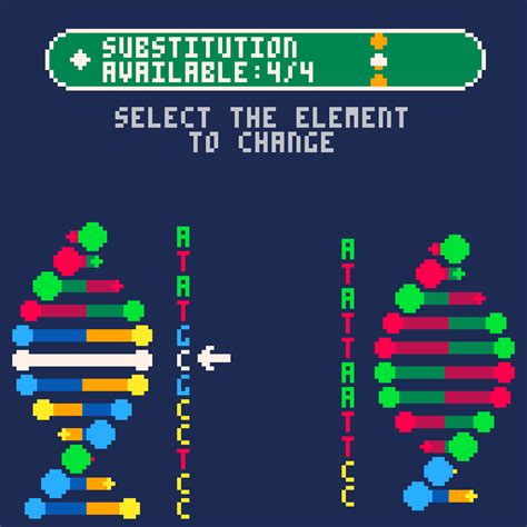 DNA Mutations By Frozax