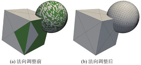 面向脏几何的曲面网格自动生成算法