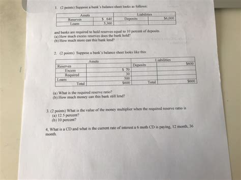 Solved 1 2 Points Suppose A Banks Balance Sheet Looks As