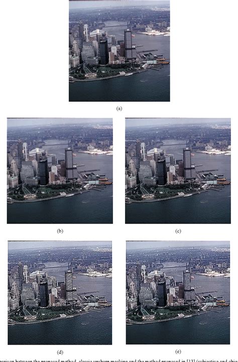 figure 3 from contrast enhancement in digital images using an adaptive