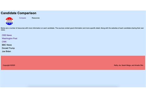 Candidate Comparison Devpost