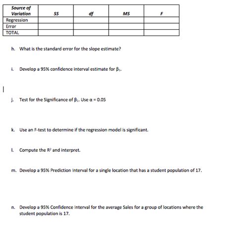 Simple Linear Regression Assignment The Owner Of