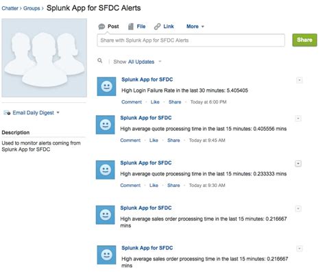 Splunk App For Salesforce Splunk
