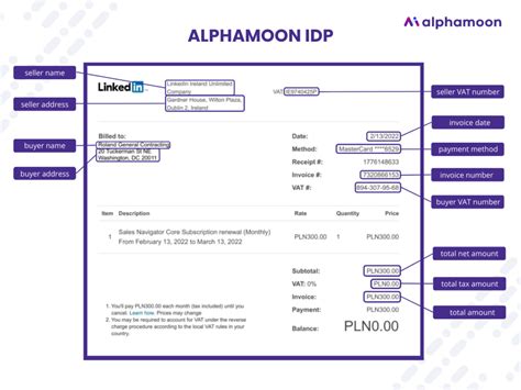 the business impact of intelligent document processing alphamoon