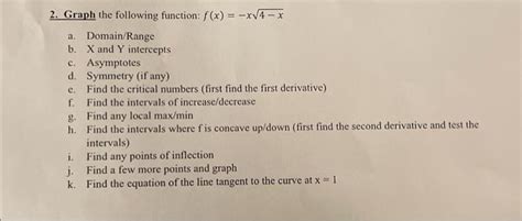 Solved 2 Graph The Following Function Fx−x4−x A