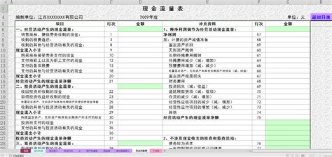 企业会计excel全套账财务账自动模板超实用！直接领取 正数办公